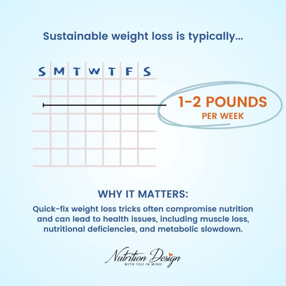 Weight Loss Goal Examples for Mindful Weight Loss